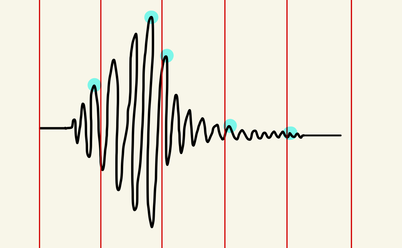 Matthew Bird - Audio Decomposition